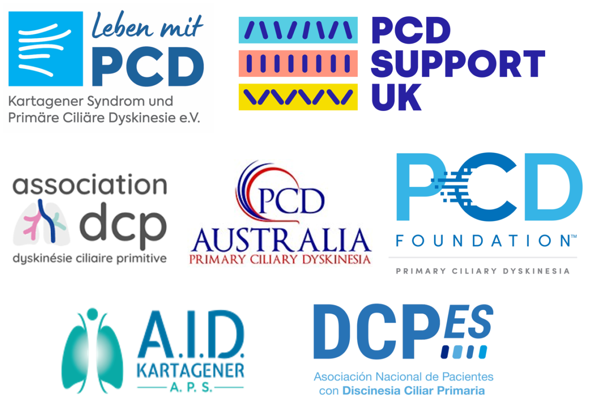 Living with PCD - (formerly COVID-PCD)